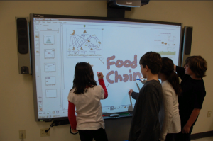 10 Best Smartboards for Teaching in 2025 (Interactive Picks)