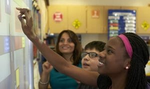 Smartboards in the Classroom: The Definitive Guide for Teachers