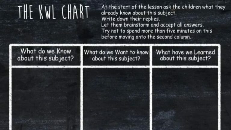 17 Active and Engaging 2nd-Grade Reading Comprehension Activities